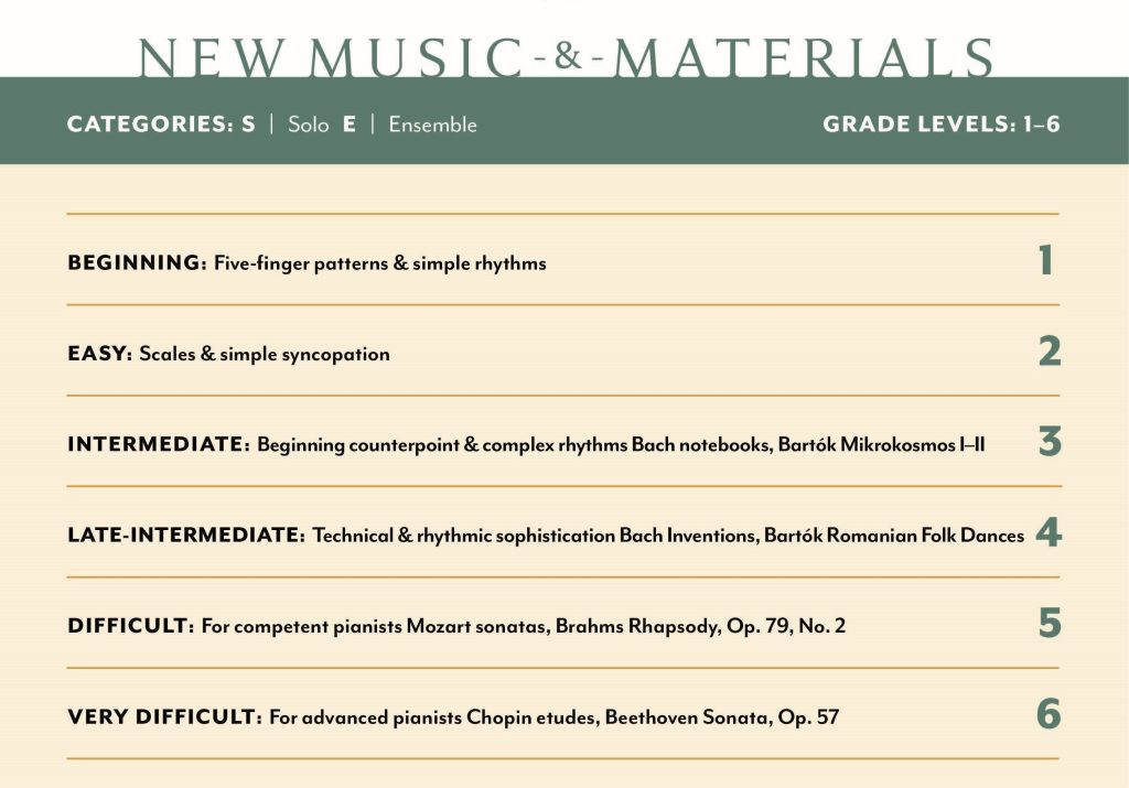 Spring 2024: New Music and Materials - Piano Inspires